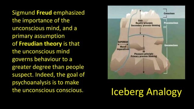 Psychological process | PPTX