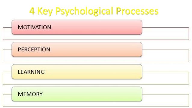 Psychological process