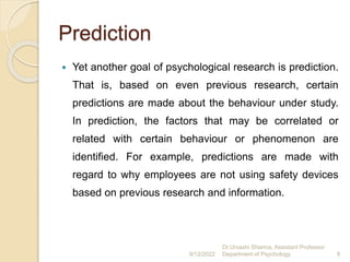 Psychological research.pptx