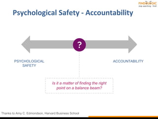 Psychological safety how to become a team that learns | PDF