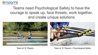 Psychological Safety & Coaching | PPT