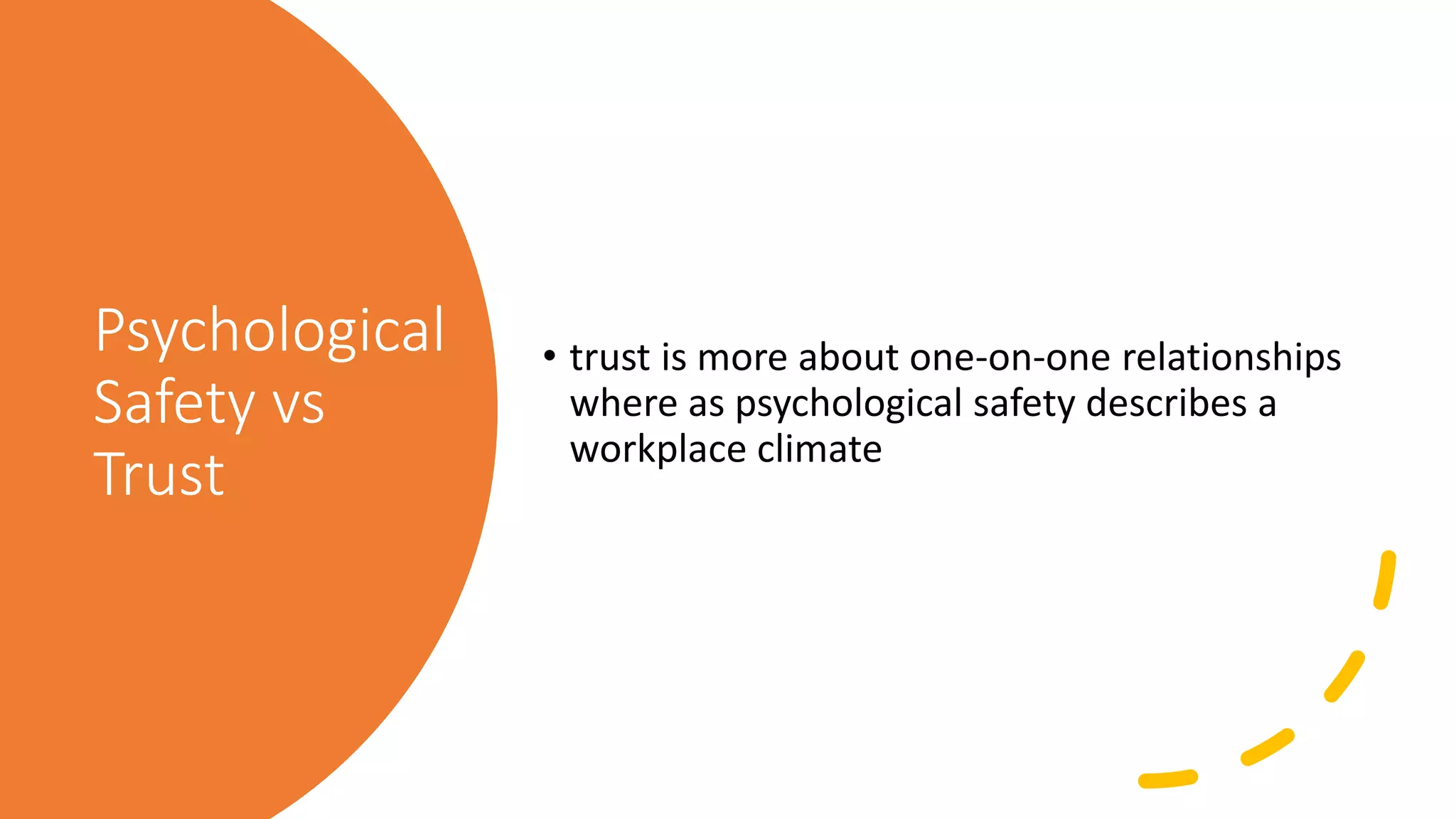 Psychological safety in teams | PPTX
