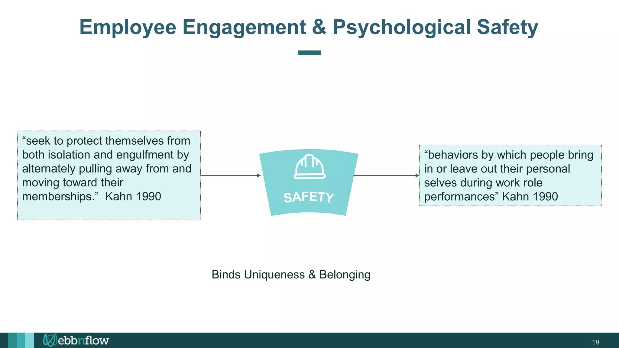 Psychological Safety : An Evidence Based Approach | PPTX