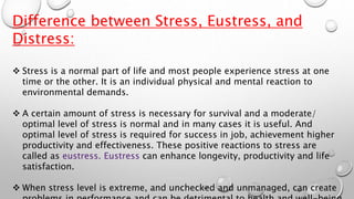 Psychological stress and coping mechanism | PPTX