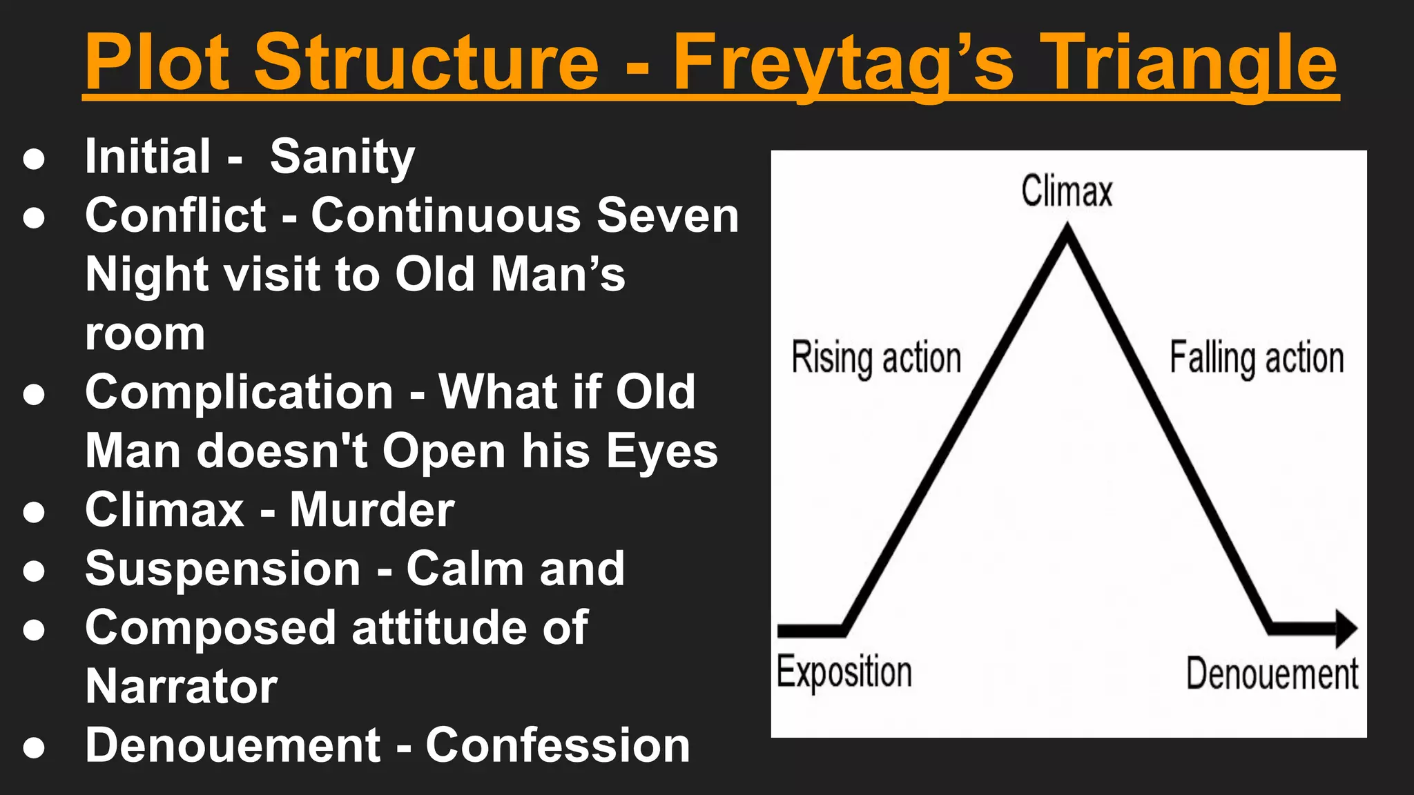 Psychological study of the tell tale heart | PDF