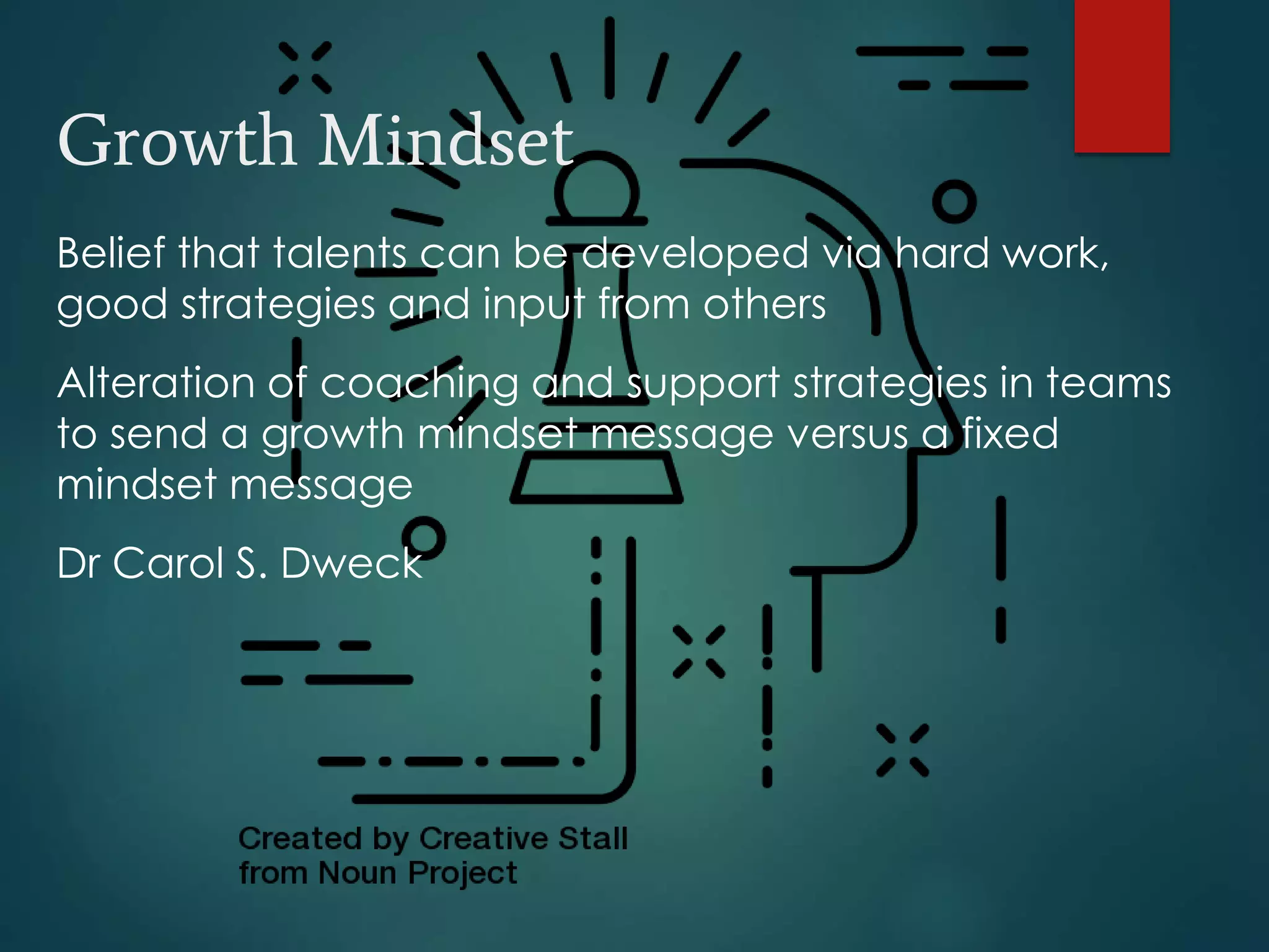 Psychological success factors in an agile delivery team | PPT