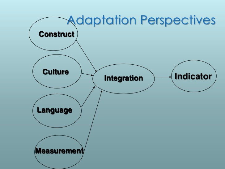 Psychological test adaptation
