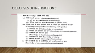 Psychological Test Construction and its steps | PPTX