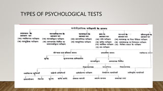 Psychological Test Construction and its steps | PPTX