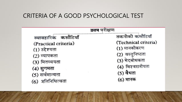 Psychological Test Construction and its steps | PPTX