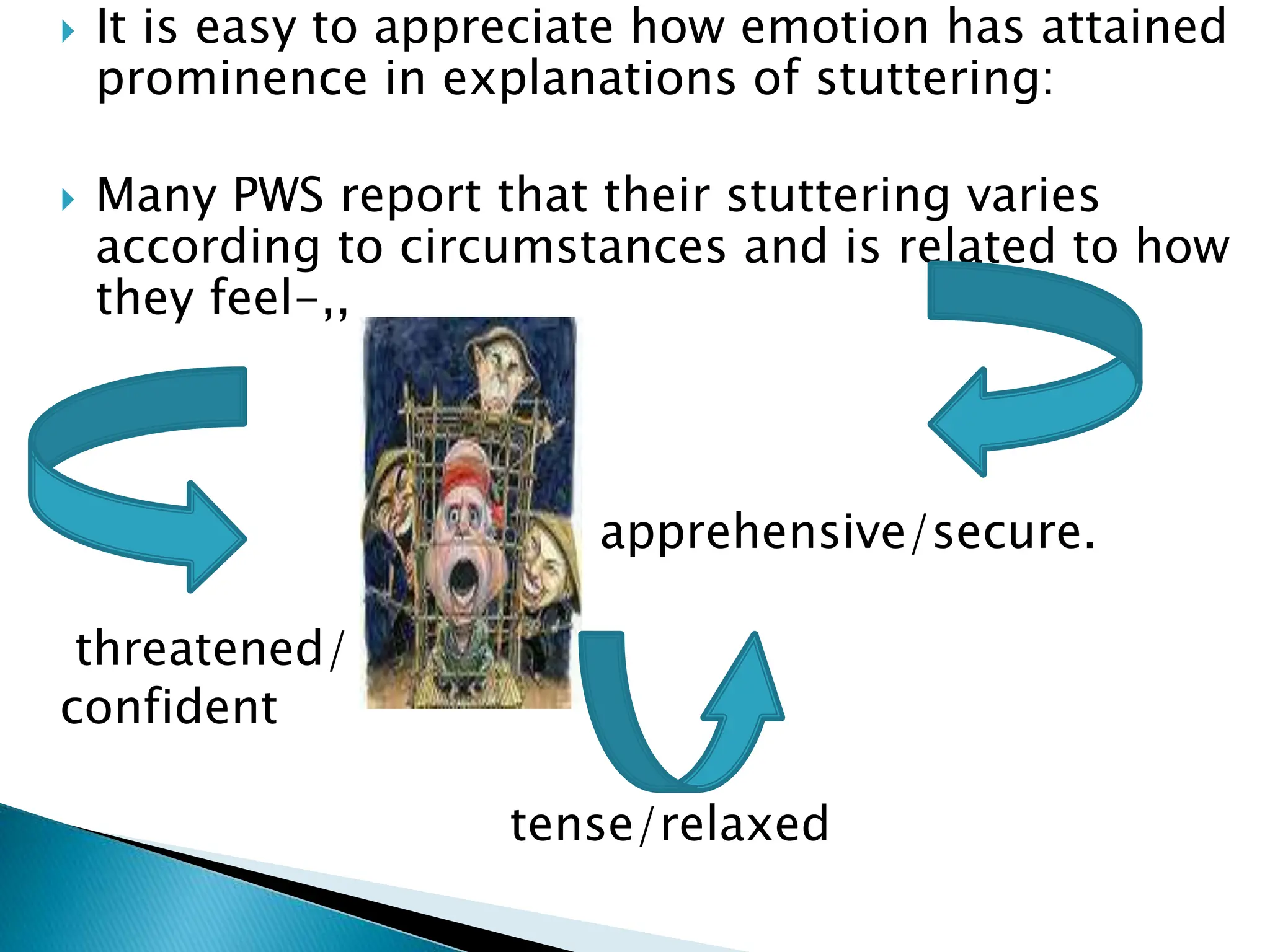 psychological theories of stuttering and causes | PPT