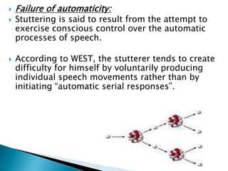 psychological theories of stuttering and causes | PPT