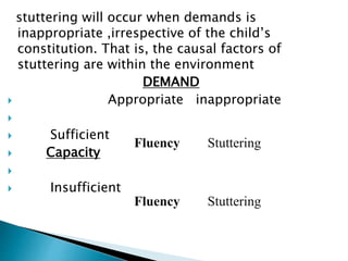 psychological theories of stuttering and causes | PPT