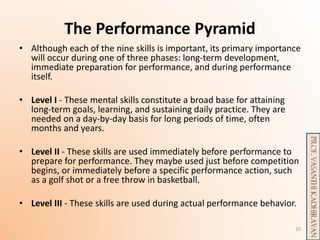 Psychological Skill Training for Enhancing Sports Performance | PPTX