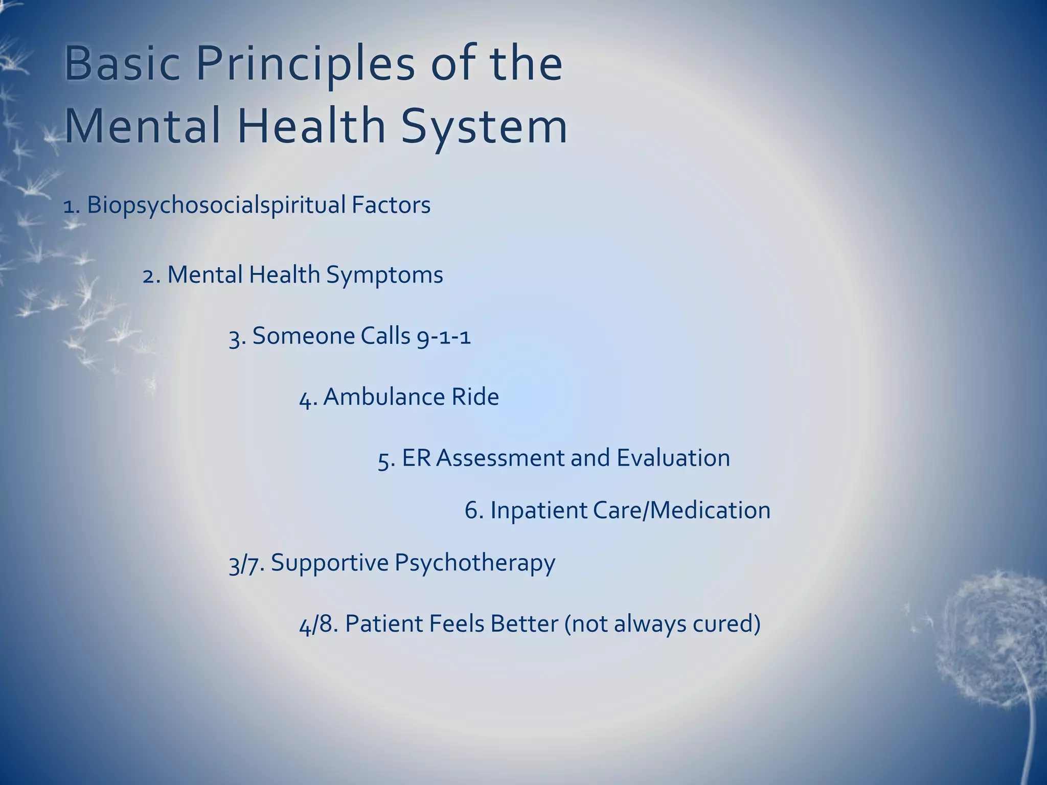 Psychological Triage Presentation | PPTX