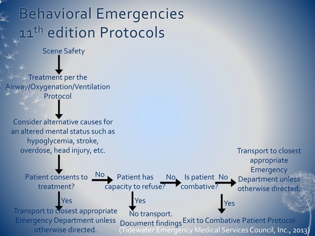 Psychological Triage Presentation | PPT
