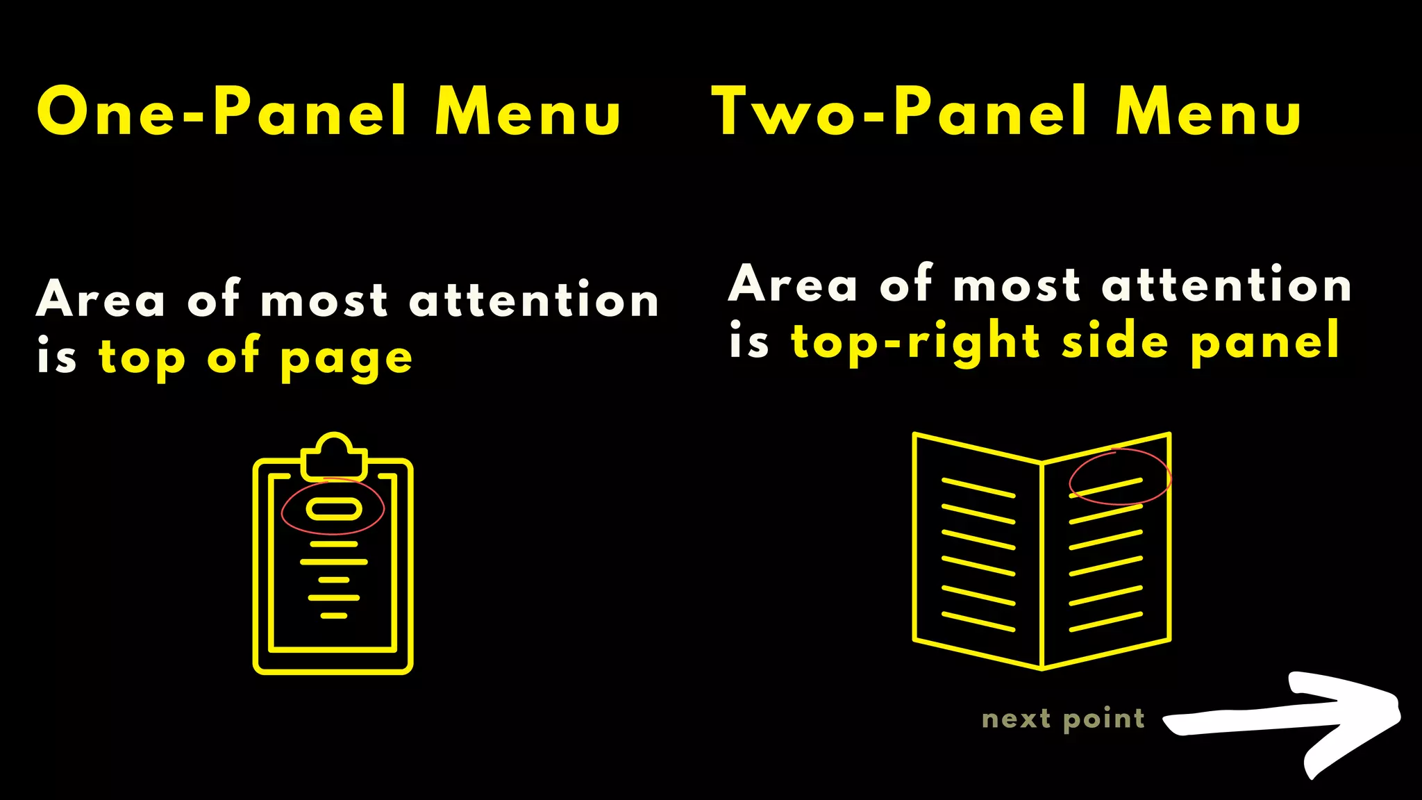 Restaurant Growth: Psychological Tricks To Design a Profitable Menu | PPT