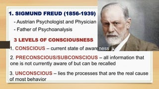Psychological View of the Self (Understanding the Self) | PPT