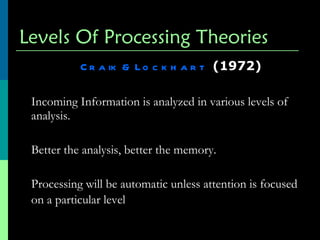 Human Memory - Psychology | PPT
