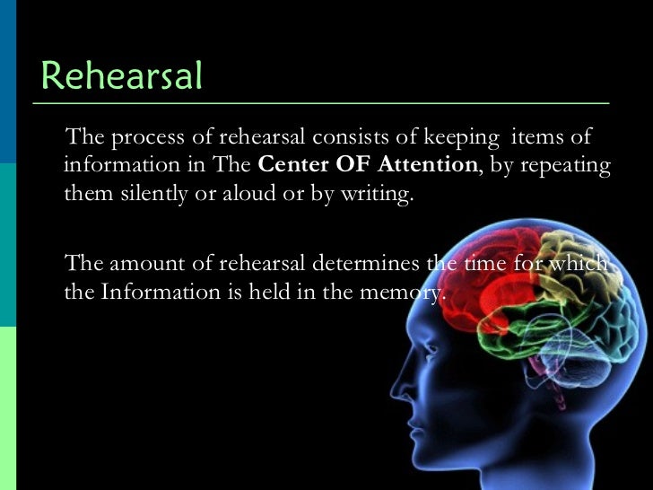 Elaborative Rehearsal Psychology Examples