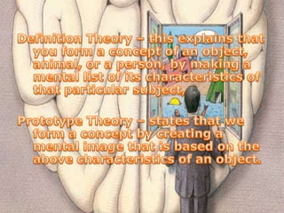 Memory and Intelligence | PPTX