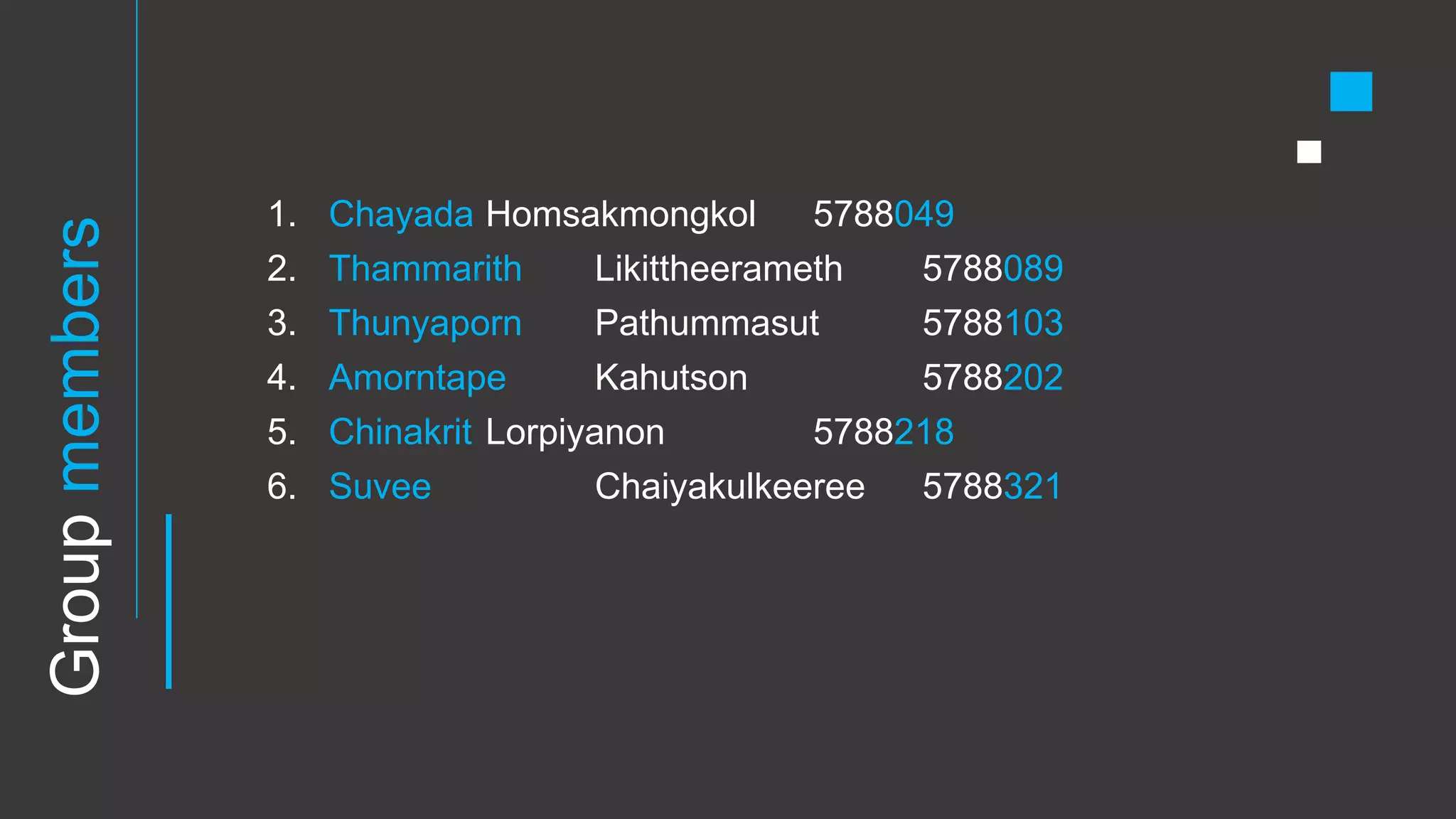 Covert Behaviour vs Overt Behaviour | PPT