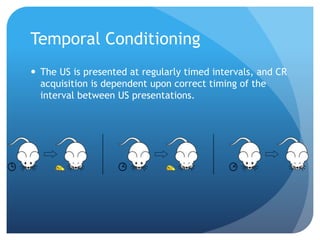 Classical Conditioning | PPTX