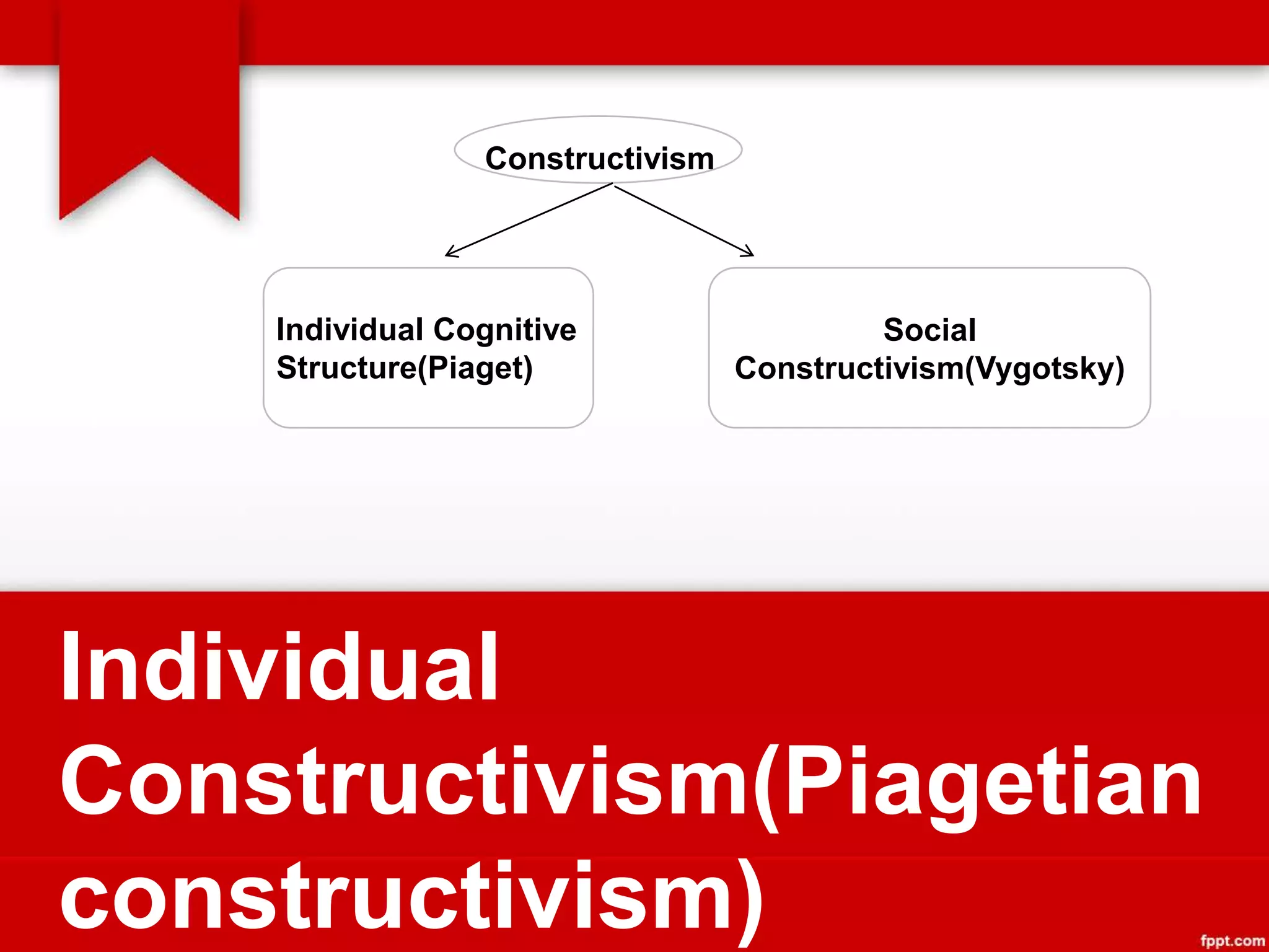 Individual Constructivism (Piagetian constructivism) | PPT