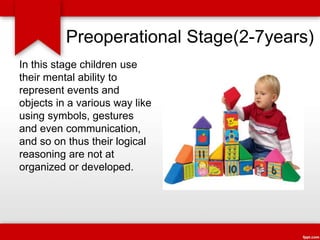 Individual Constructivism (Piagetian constructivism) | PPT