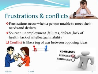 Psychology - Dr.Sujatha Sathananthan | PPTX