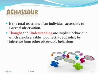 Psychology - Dr.Sujatha Sathananthan | PPTX