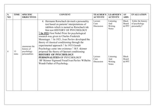 psychology.pdf | Educational Assessment | Education