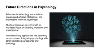All About Psychology: Its Concepts and Domains | PPTX