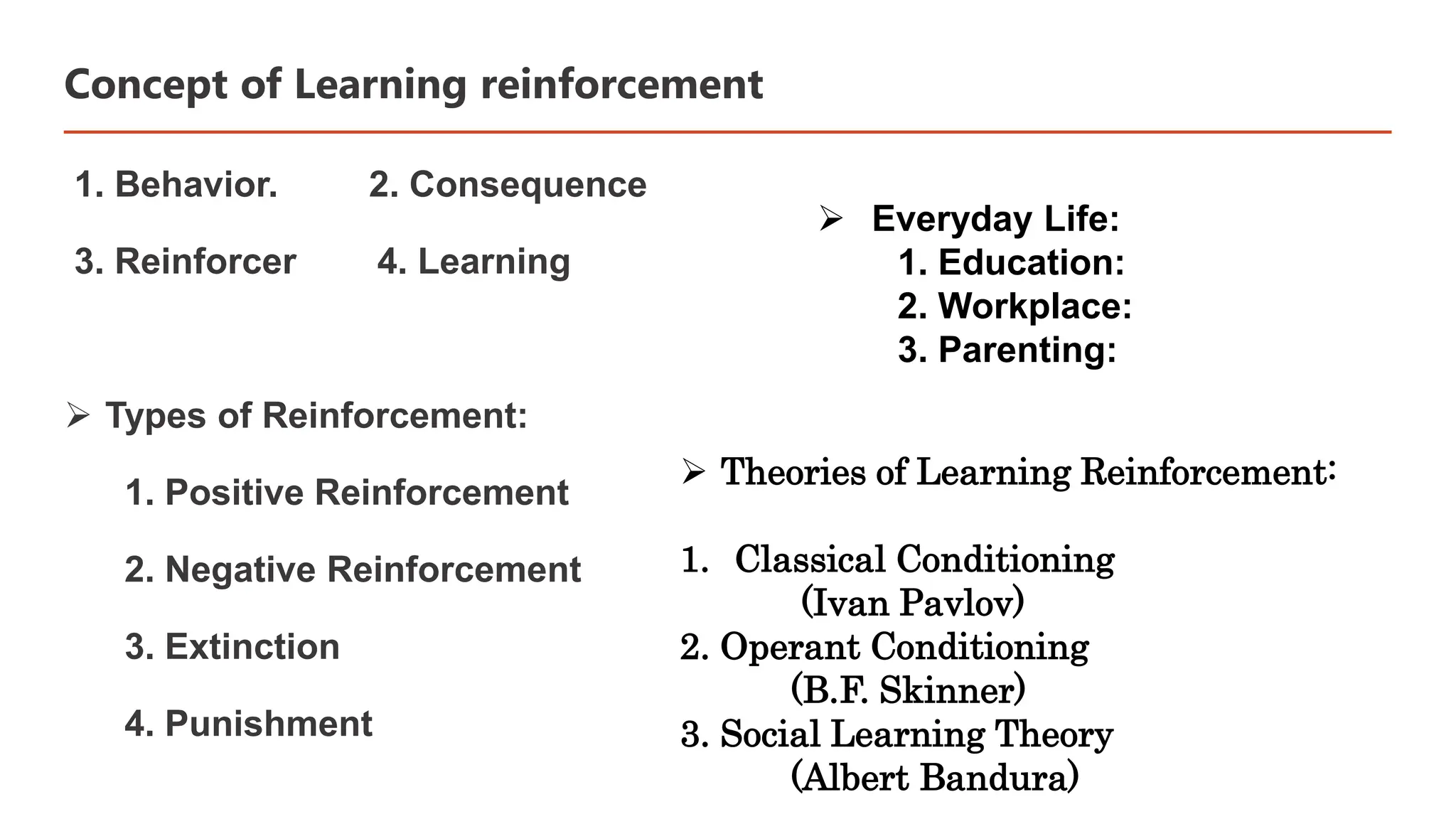 Psychology Learning Reinforcement Punishment Attention And Memory Ppt