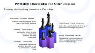 An overview on Psychology and human behavior | PPTX