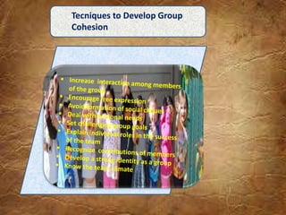 Psychology of the group | PPTX
