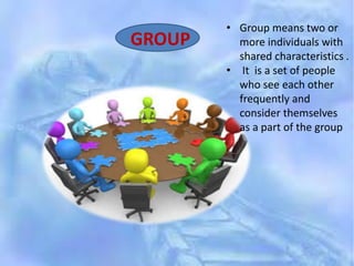 Psychology of the group | PPTX