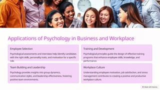 Psychology-at-Work-A-Comprehensive-Overview (3).pptx