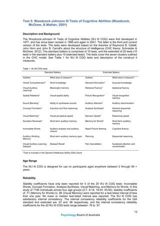 Psychology board---national-psychology-examination---assessment-domain ...