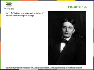 Openstax Psychology ch 01 | PPTX