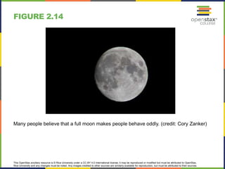 Openstax: Psychology ch 02 | PPTX | Science