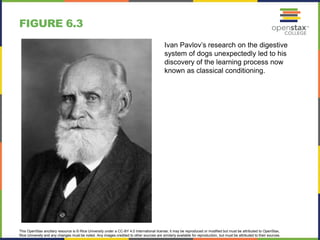 Openstax - Psychology ch06 | PPTX