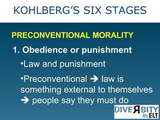 Psychology Class 9 | PPT