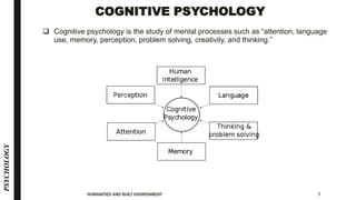 Psychology | PPTX
