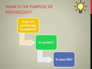 What is Psychology? An Introduction | PPTX