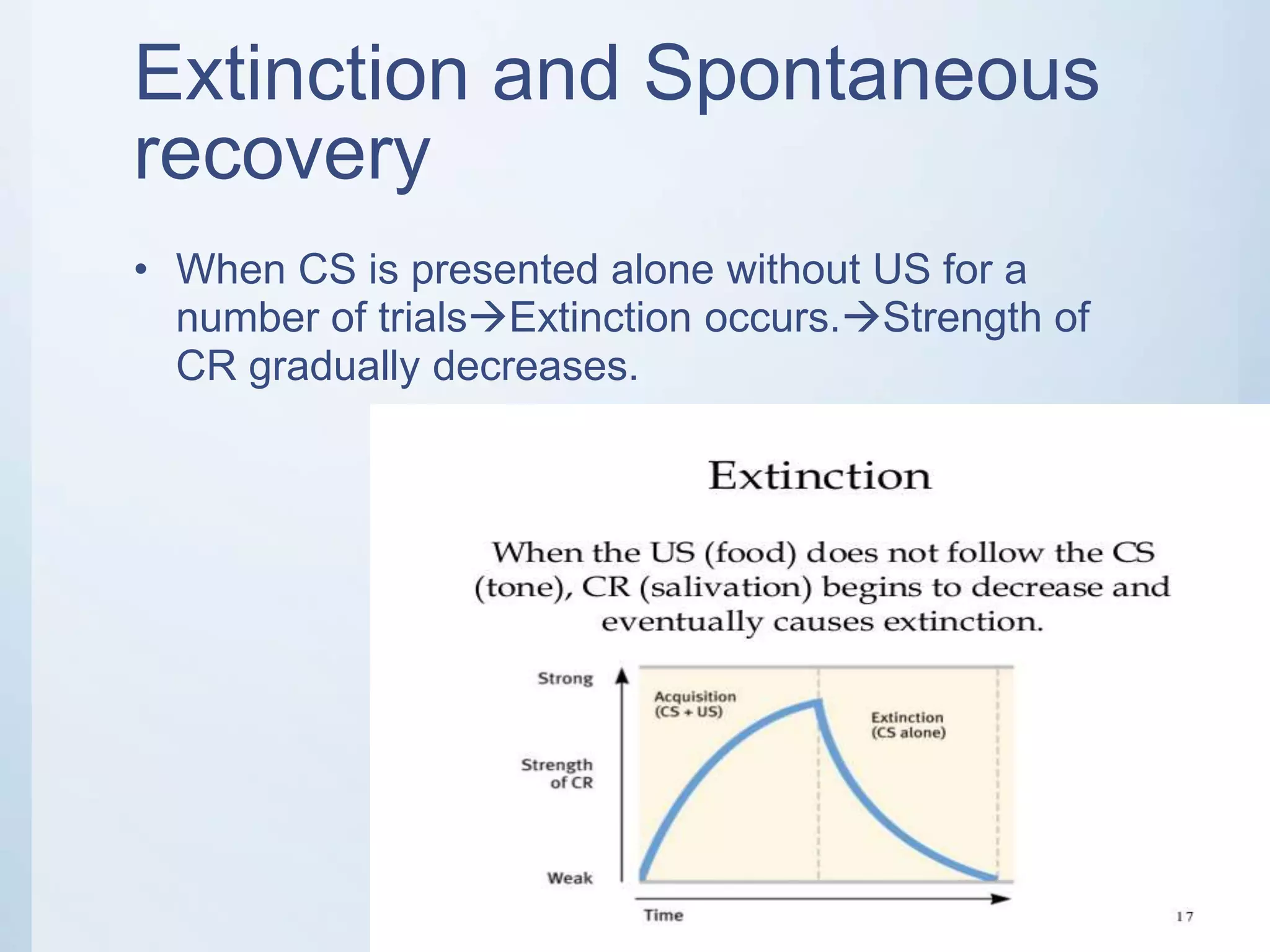 Psychology -Learning | PPTX