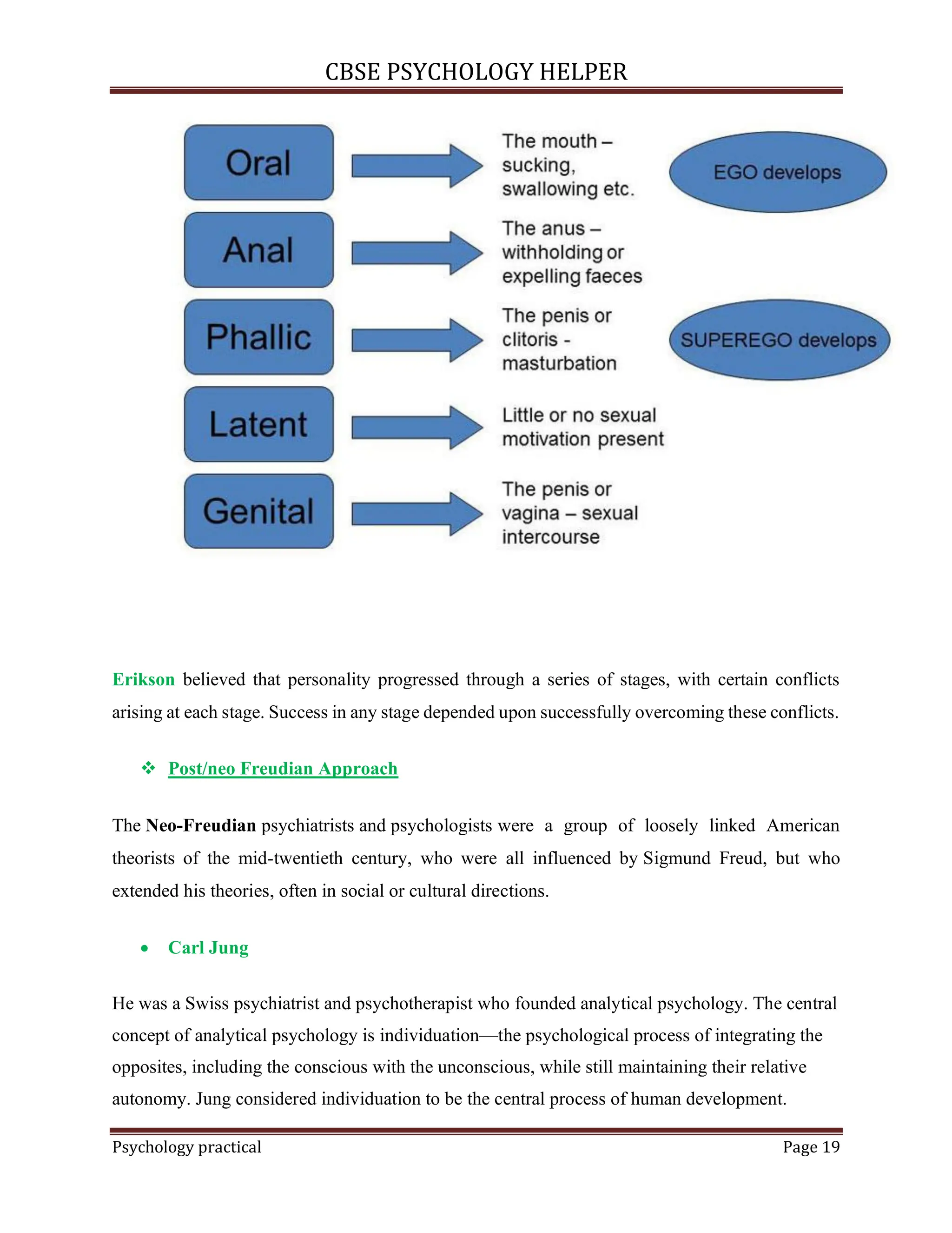 psychology-practical-file-class-xii cbse | PDF