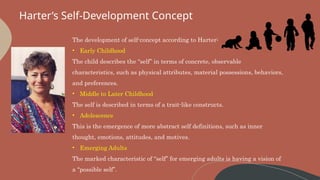 PSYCHOLOGY and theories of the Self.pptx