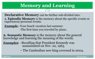 Memory and Learning - Psychology slides | PPT