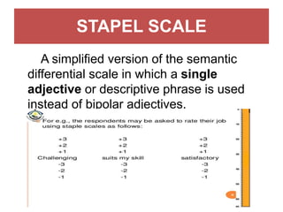 Psychology unit-iv-psychometric ass.of attitude and emotions | PPTX